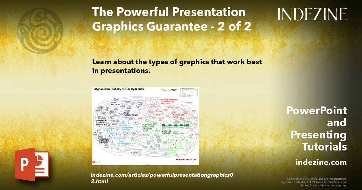 The Powerful Presentation Graphics Guarantee - 2 of 2