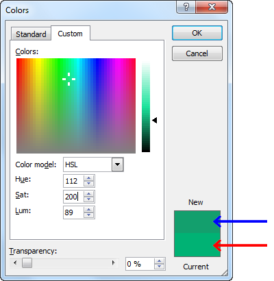 Can I Get a Better Green?