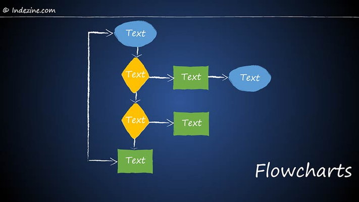 Concept Slides: Organic Shapes - with Brush Edges
