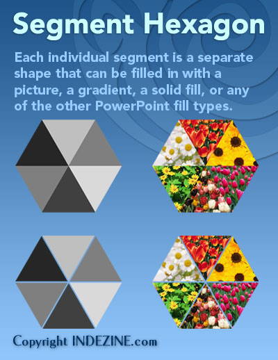 Concept Slides: Segment Hexagon