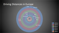 Distance Cartogram PowerPoint Templates | Distance Cartogram ...