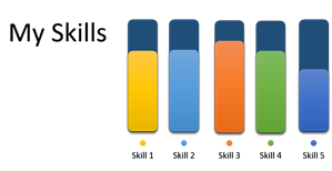 Visual Resume PowerPoint Templates | Visual Resume Presentation Kit ...