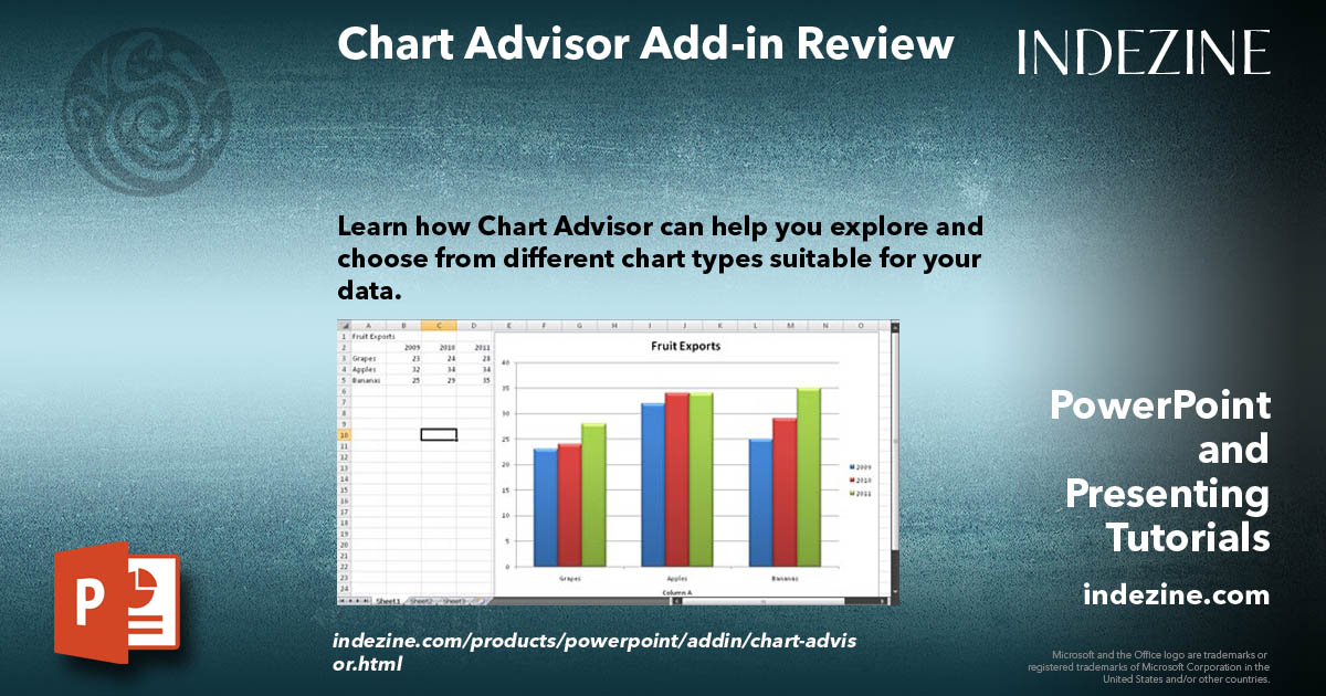 Chart Advisor Add-in Review