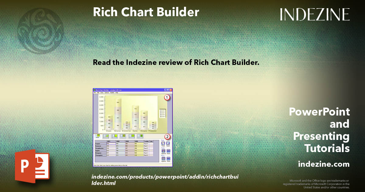 Rich Chart Builder