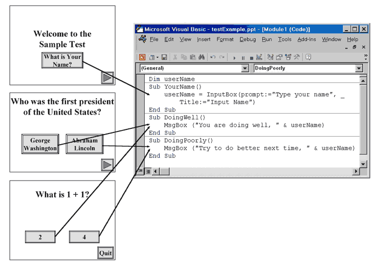 Powerful PowerPoint for Educators