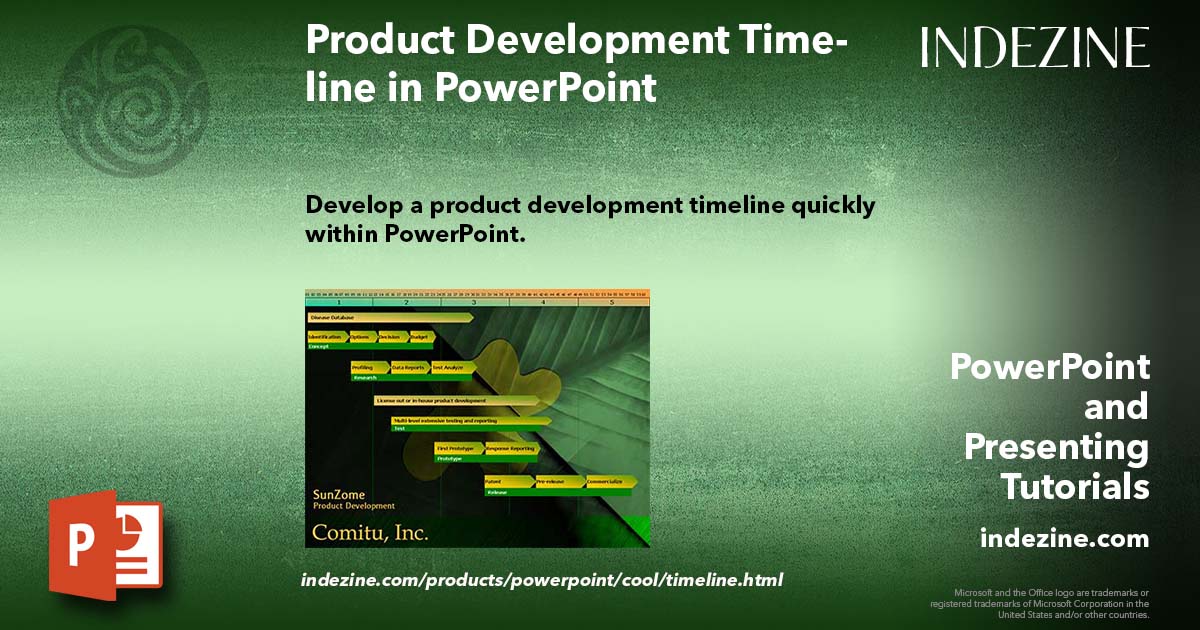 Product Development Timeline in PowerPoint