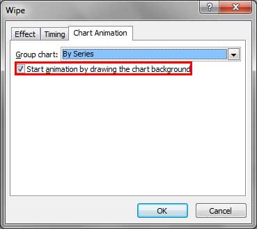 Animate Charts in PowerPoint 2010 for Windows
