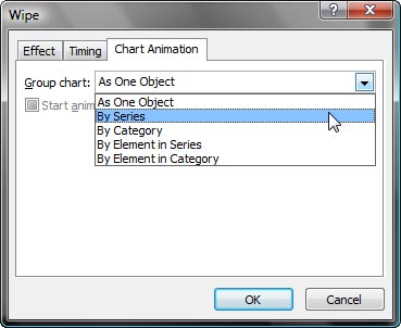 Animate Charts in PowerPoint 2007, 2003, and 2002 for Windows