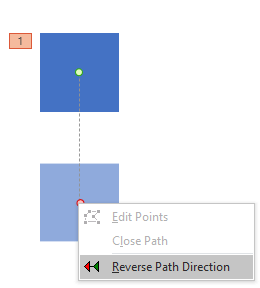 Open and Closed Motion Paths in PowerPoint 2016 for Windows