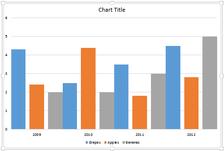 Adjust Chart Gap Width in PowerPoint 2013 for Windows