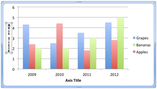 Axis Titles in PowerPoint 2011 for Mac