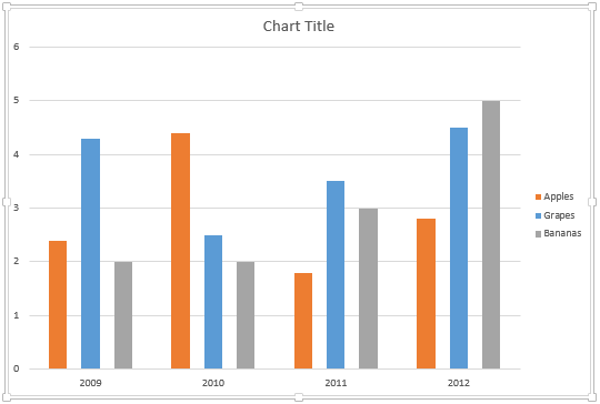 Adjust the Chart Series Overlap in PowerPoint 2013 for Windows