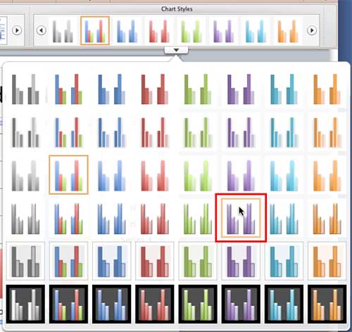 Chart Styles in PowerPoint 2011 for Mac