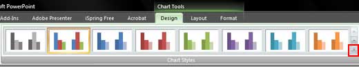 Chart Styles in PowerPoint 2007 for Windows