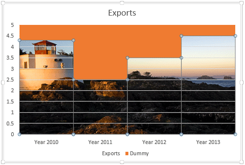 Column Charts with Background Fill in PowerPoint