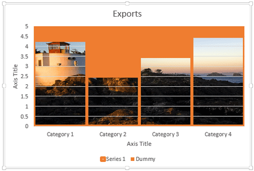 Column Charts with Background Fill in PowerPoint
