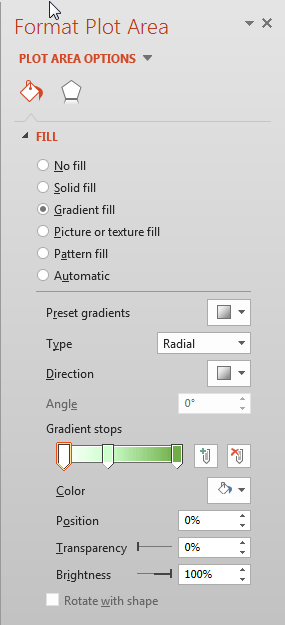 Apply Gradient Fills to Plot Area of Charts in PowerPoint 2013 for Windows