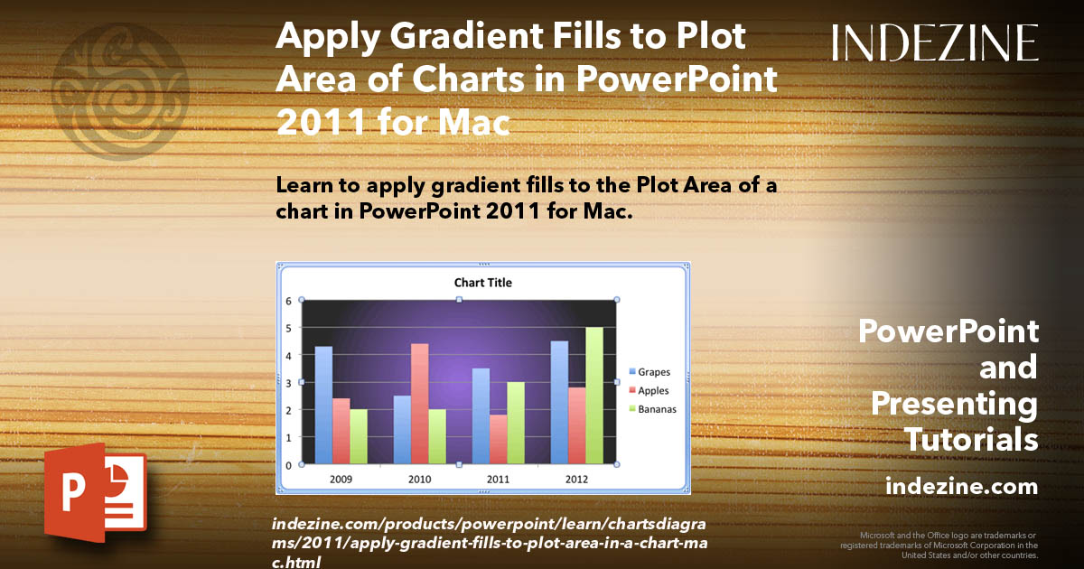 Apply Gradient Fills to Plot Area of Charts in PowerPoint 2011 for Mac