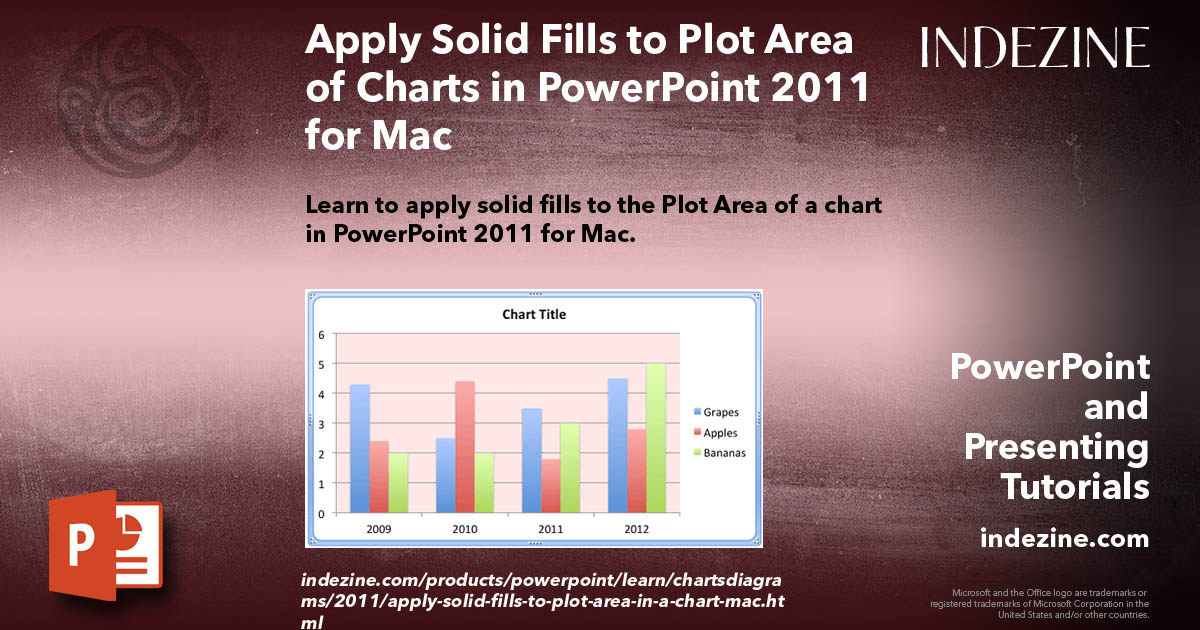 Apply Solid Fills to Plot Area of Charts in PowerPoint 2011 for Mac
