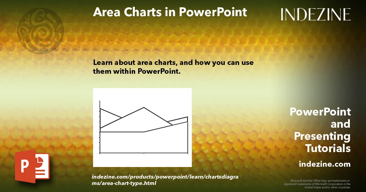 Area Charts in PowerPoint