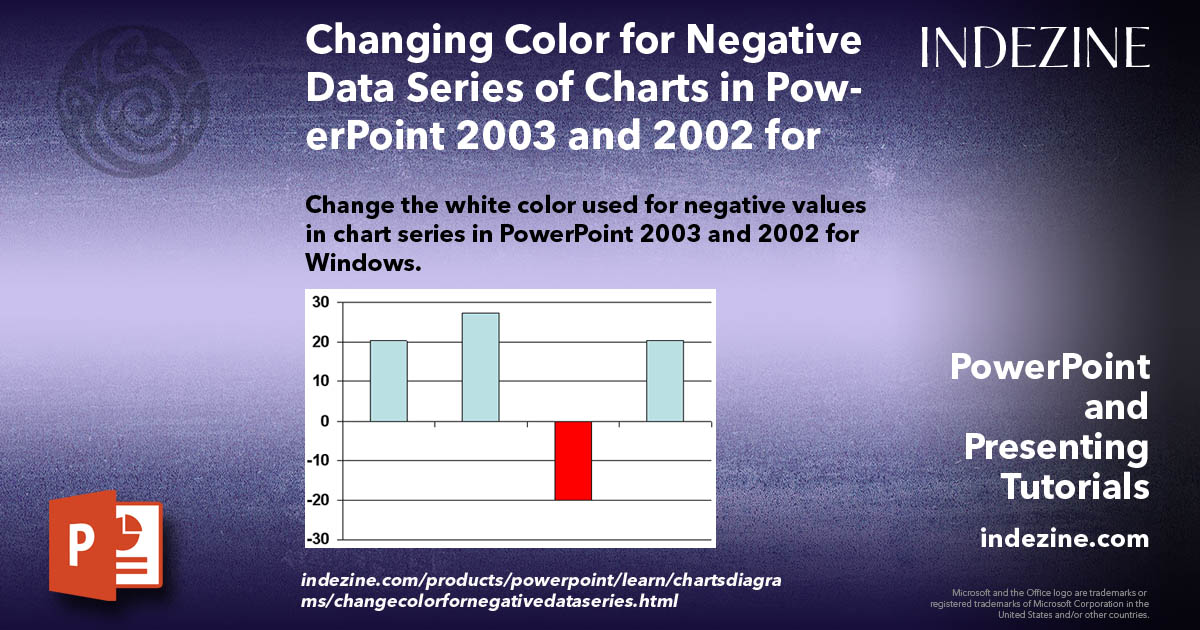 Changing Color for Negative Data Series of Charts in PowerPoint 2003 ...