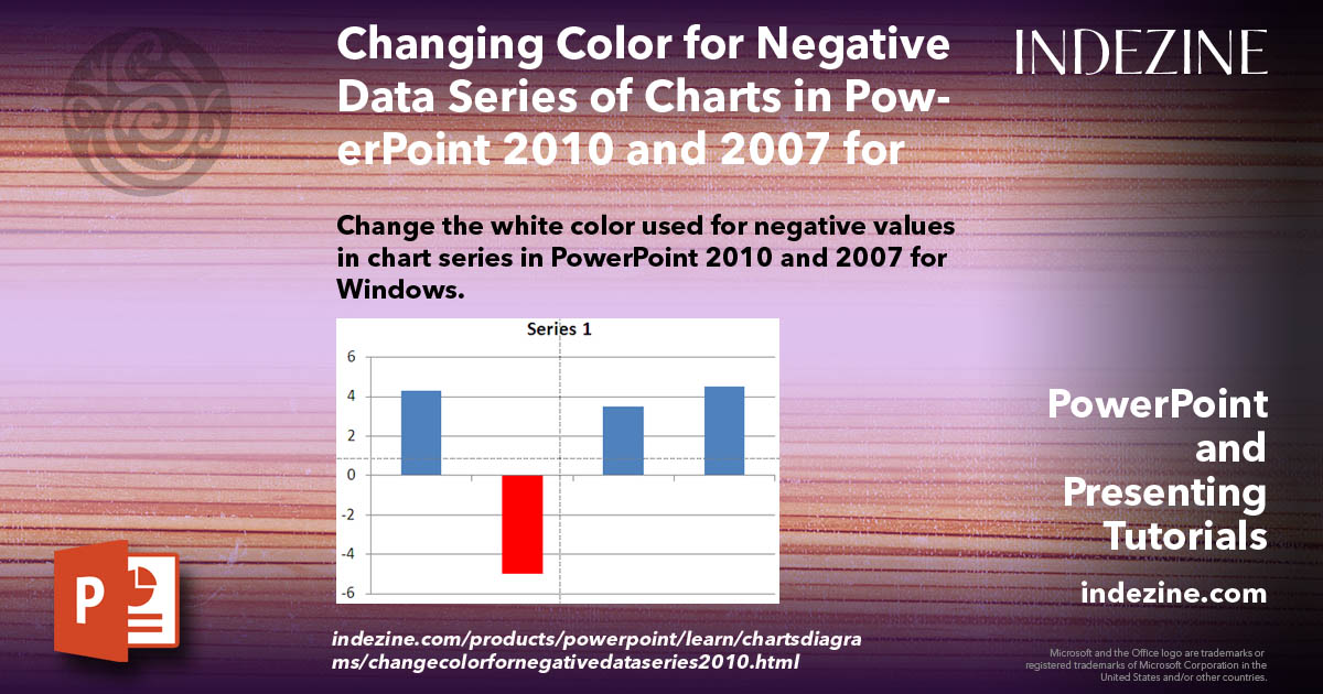 Changing Color for Negative Data Series of Charts in PowerPoint 2010 ...