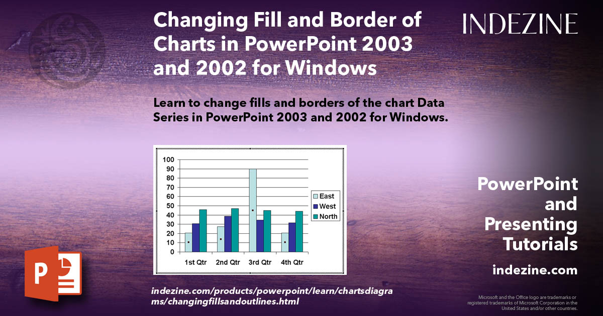 Changing Fill and Border of Charts in PowerPoint 2003 and 2002 for Windows