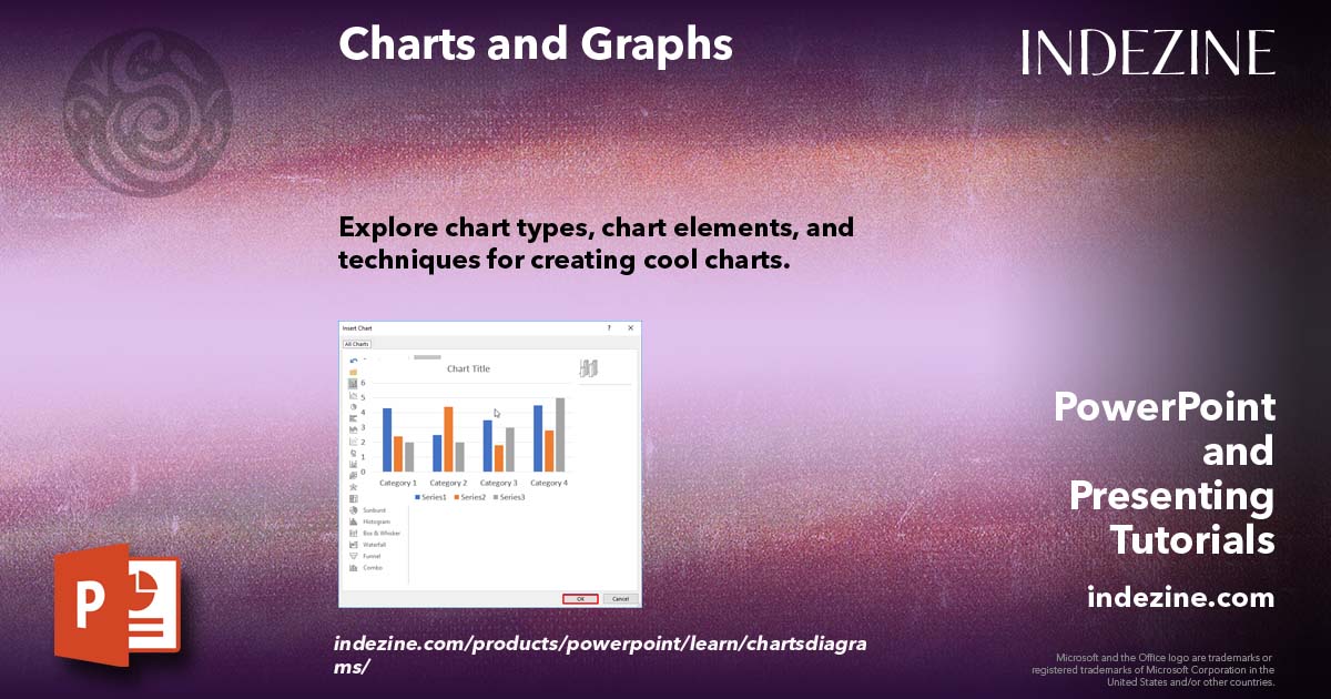 Charts and Graphs