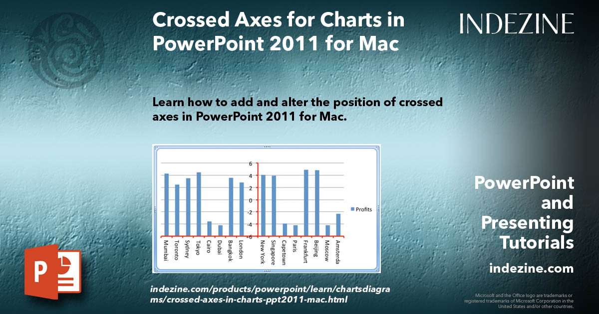 Crossed Axes for Charts in PowerPoint 2011 for Mac