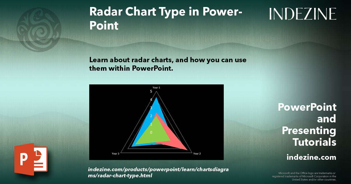 Radar Chart Type in PowerPoint