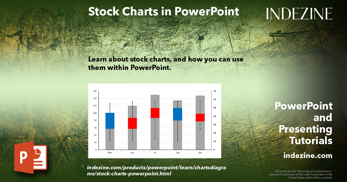 Stock Charts in PowerPoint