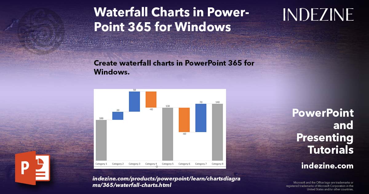 Waterfall Charts in PowerPoint 365 for Windows