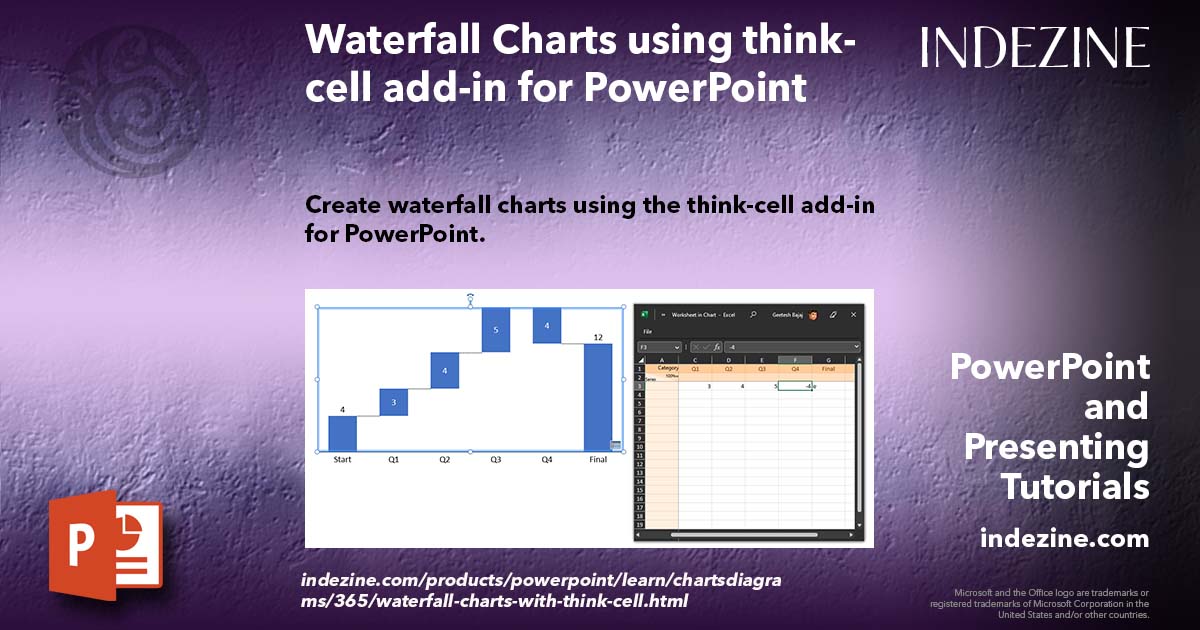 Waterfall Charts using think-cell add-in for PowerPoint