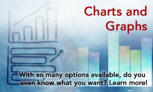 PowerPoint Charts and Graphs