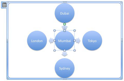 Resize Shapes Within SmartArt in PowerPoint 2011 for Mac | PowerPoint Tutorials