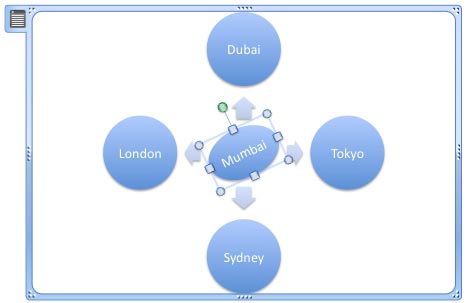 Resize Shapes Within SmartArt in PowerPoint 2011 for Mac | PowerPoint Tutorials