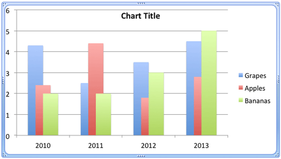 Adjust the Chart Series Overlap in PowerPoint 2011 for Mac