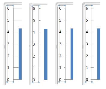 Tick Marks on Chart Axes in PowerPoint 2010 for Windows