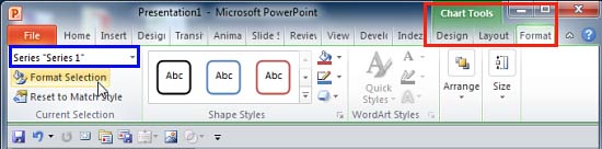 Charts in PowerPoint, Vary Colors by Point Option in PowerPoint 2010 ...