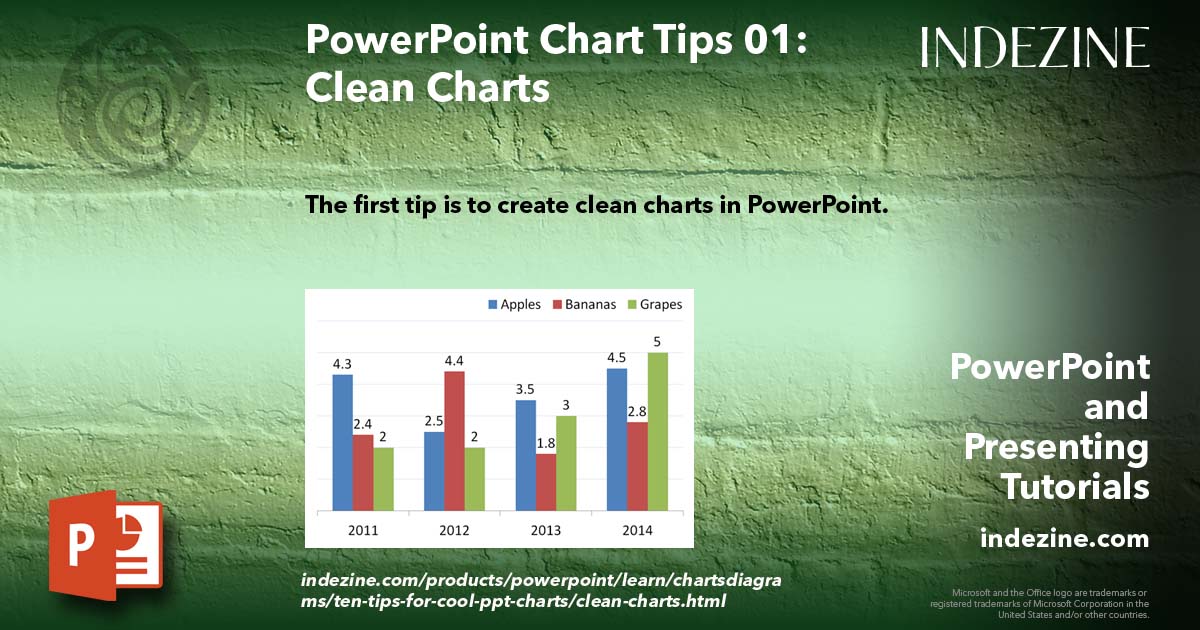 PowerPoint Chart Tips 01: Clean Charts