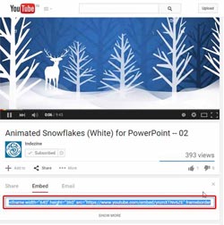 Page 208 of PowerPoint and Presentation Articles