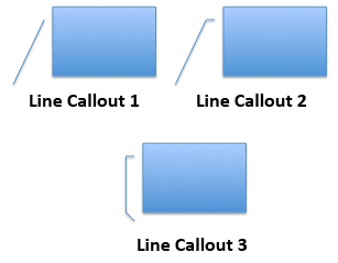 Callouts in PowerPoint 2011 for Mac | Mac Tutorials
