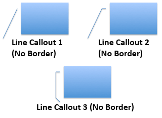 Callouts in PowerPoint 2011 for Mac | Mac Tutorials
