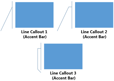 Callout Shapes in PowerPoint 2013 for Windows