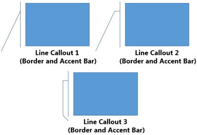 Callout Shapes in PowerPoint 2013 | Windows PowerPoint Tutorials