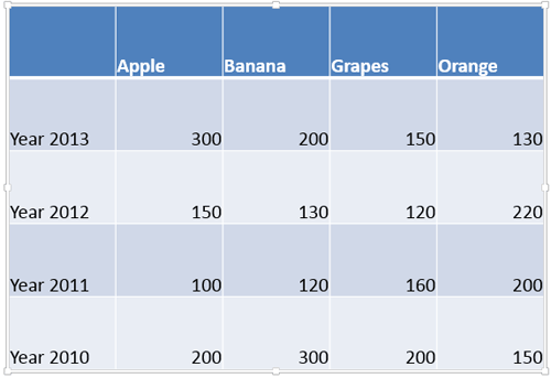 Distribute Table Rows And Columns In Powerpoint 2013 For Windows