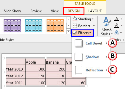 Fills and Effects for Tables in PowerPoint 2013 for Windows