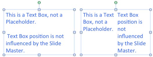 Learn PowerPoint 2011 for Mac: Columns within Text Containers